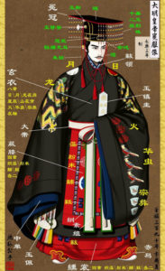 What kind of crown did princes of the Ming Dynasty wear? - Chinarmart